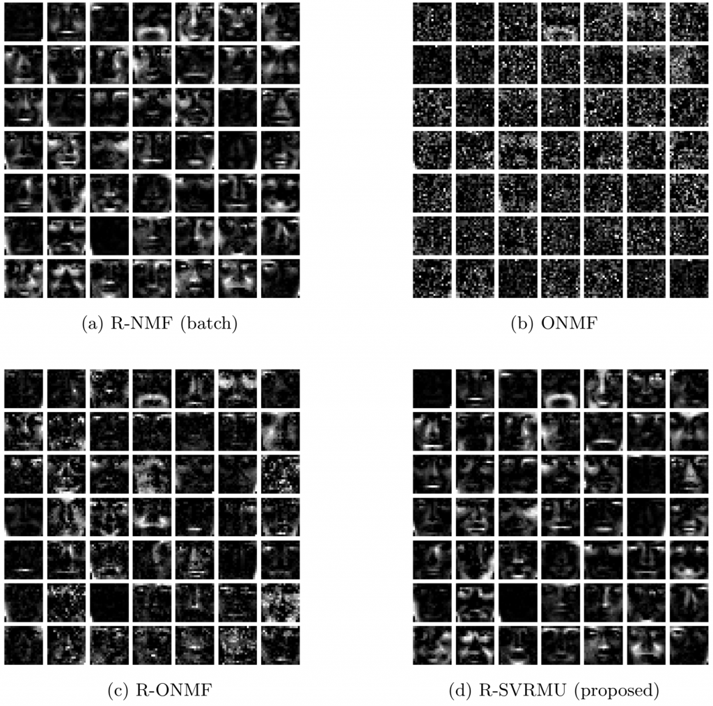 Low Rank Approximation Kasai Laboratory Waseda University